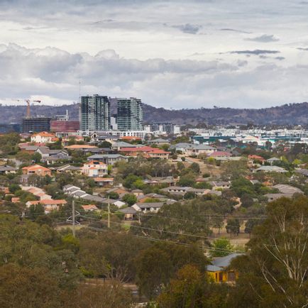 About Gungahlin | My Gungahlin
